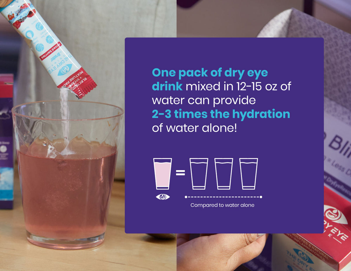 Dry Eye Drink - Refreshing Relief for Dry Eyes
