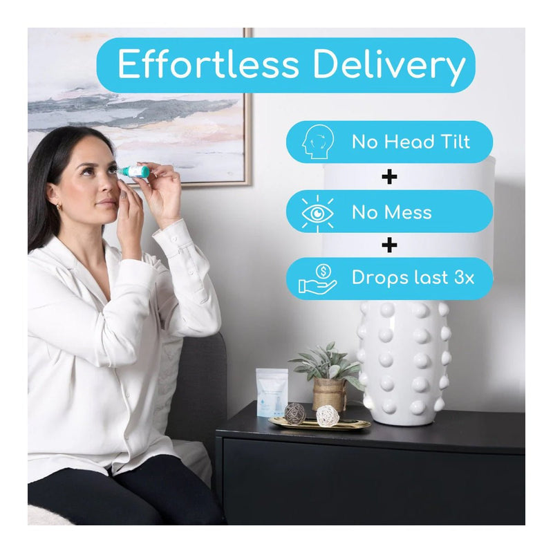 Precision Dropper Eye Drop Assist Device – Mess-Free Eyedrop – Compati ...