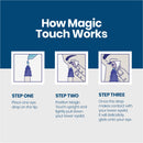 Magic Touch Eye Drop Applicator, Easy to Use, No Waste