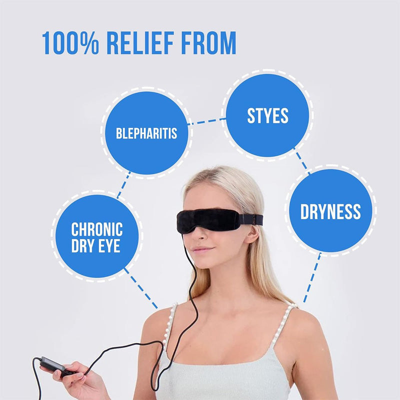 Wizard Research USB Heated Eye Mask for Soothing Relief – Dryeye Rescue